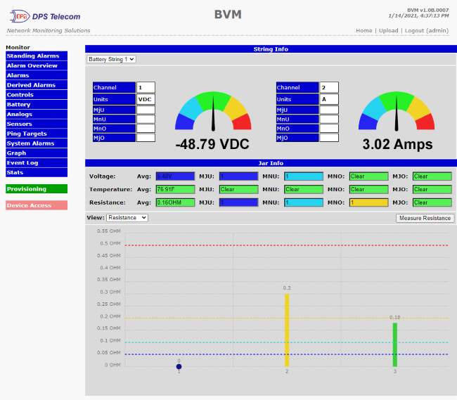 UPS Monitoring Best Practices