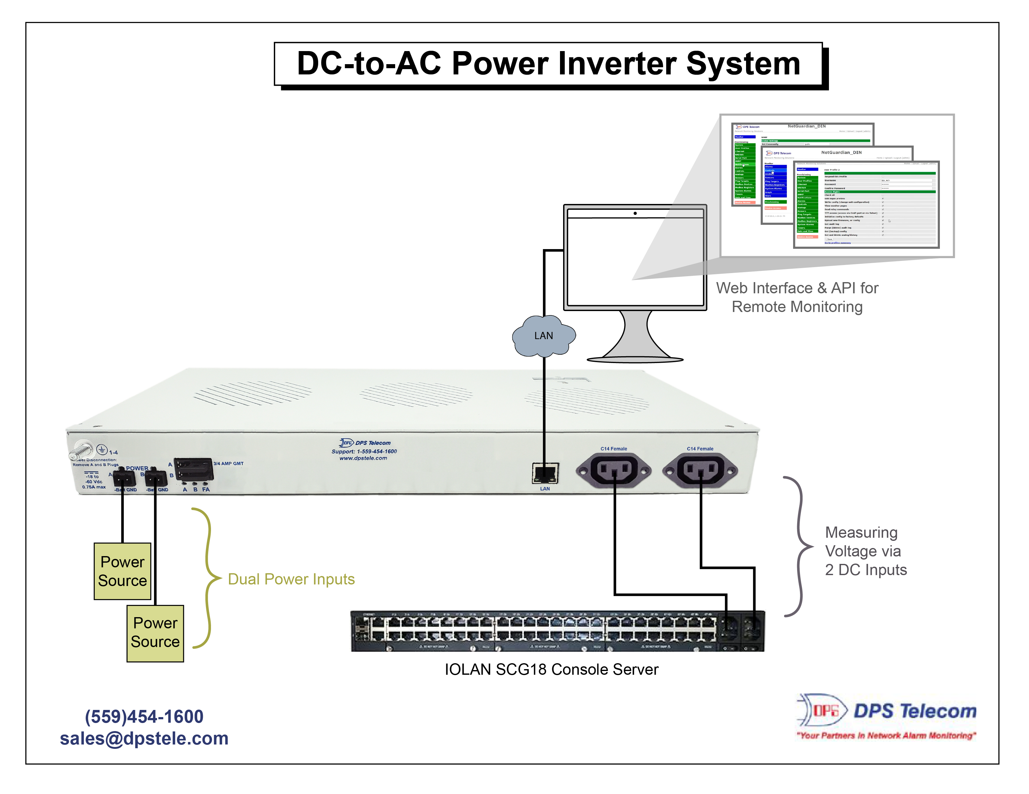 Maximizing Uptime with a DC-to-AC Power Inverter System