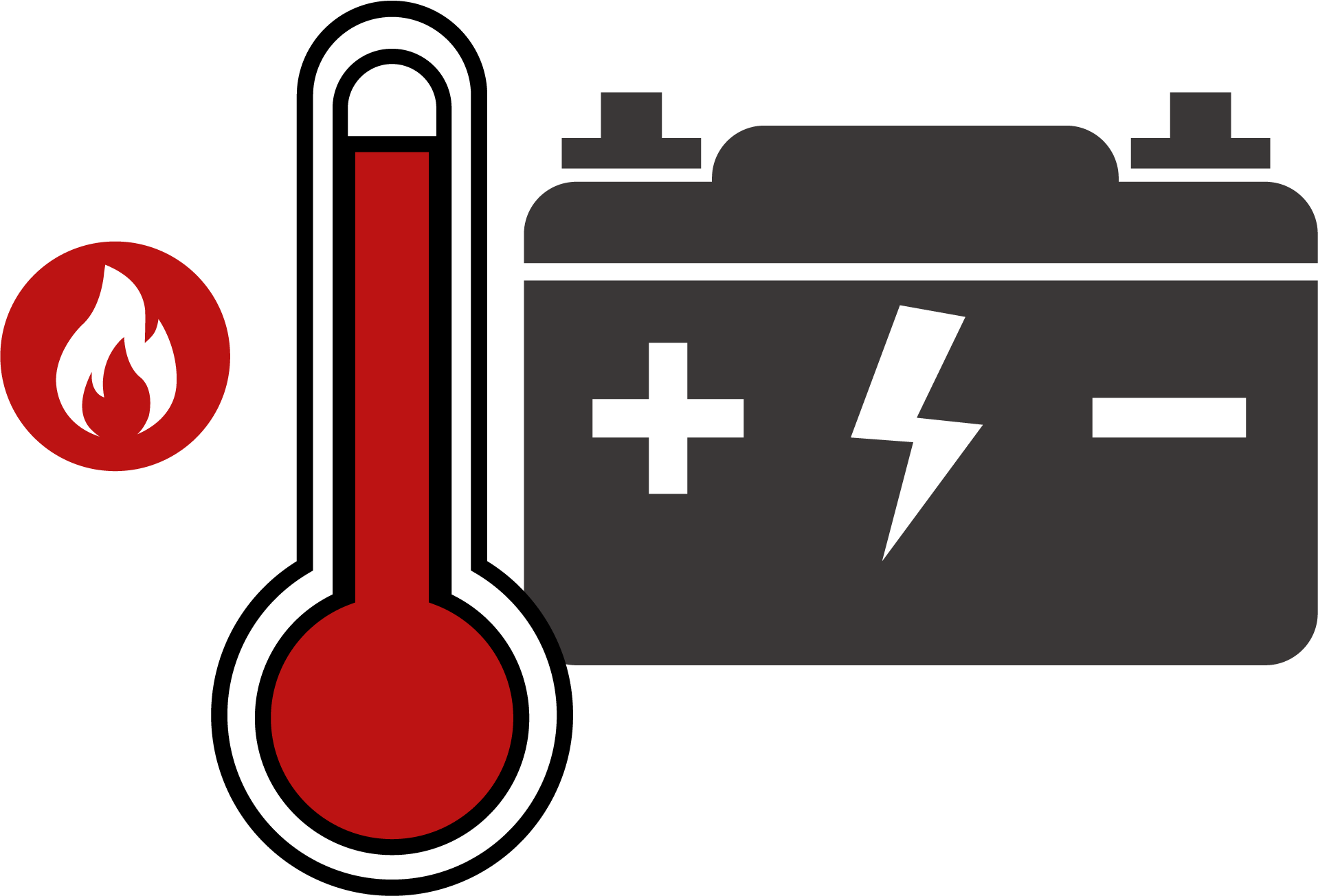 Battery Temperature Monitoring
