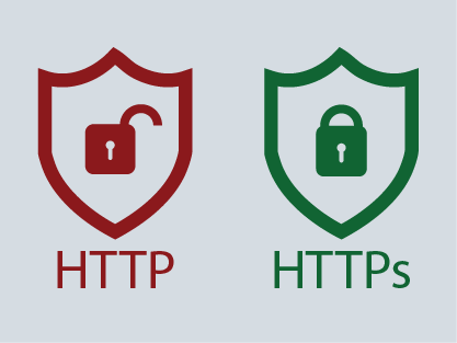 HTTP vs. HTTPS: What is the Difference Between Port 80 and Port 443