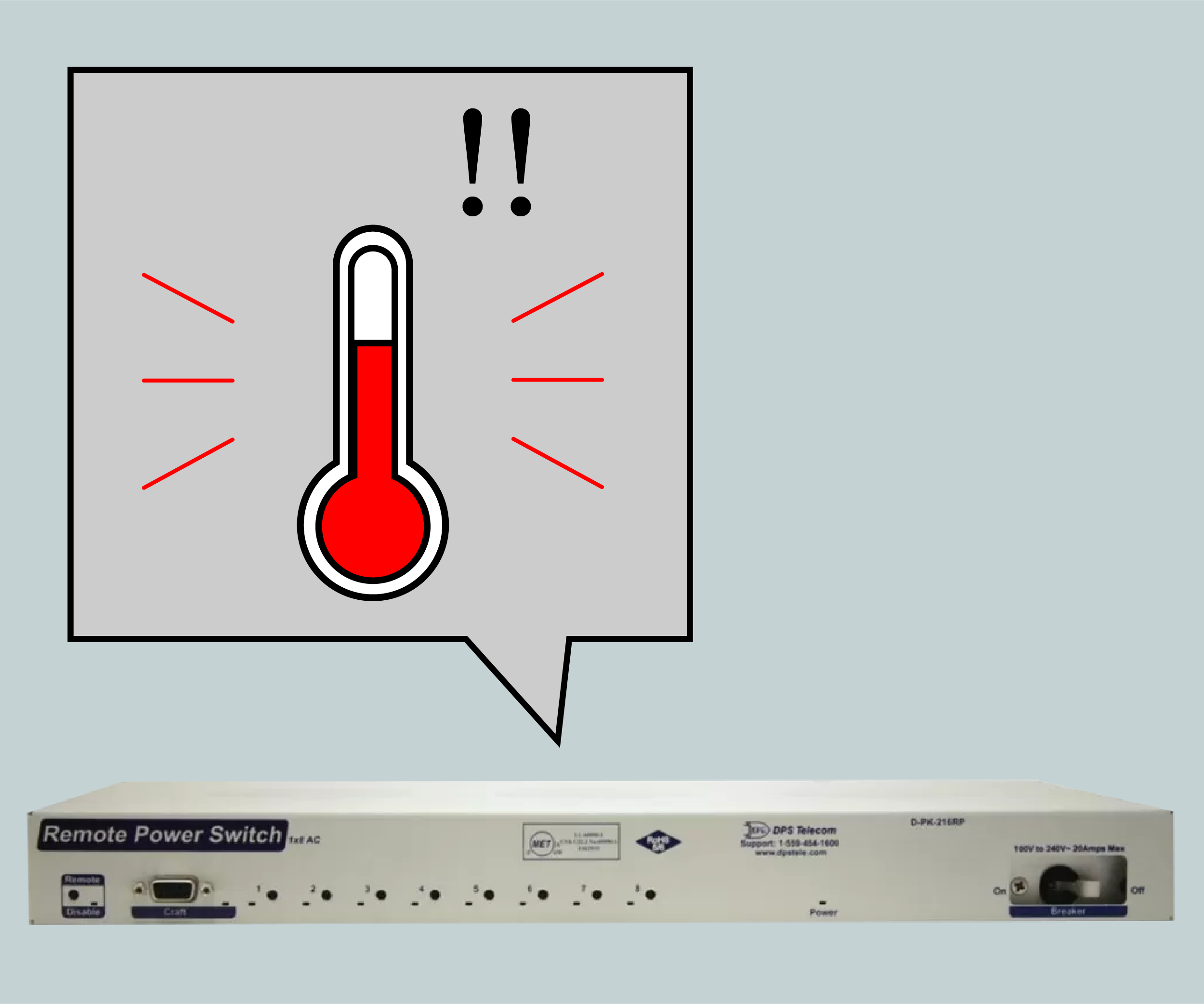 Gain Remote Power Control with an AC Remote Power Switch
