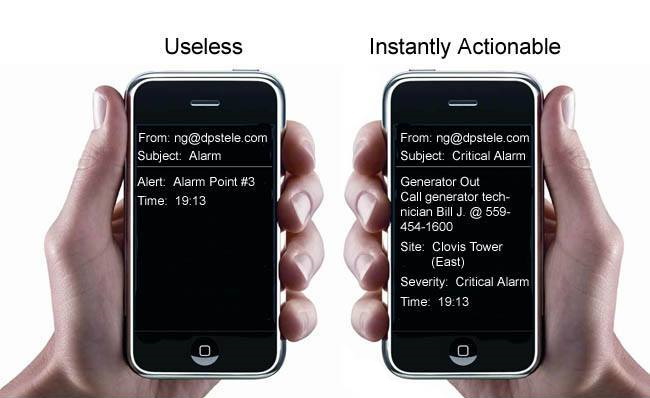 Remote Monitoring Alerts to Your Phone
