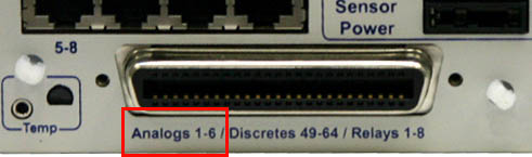 Analog Inputs for RTUs