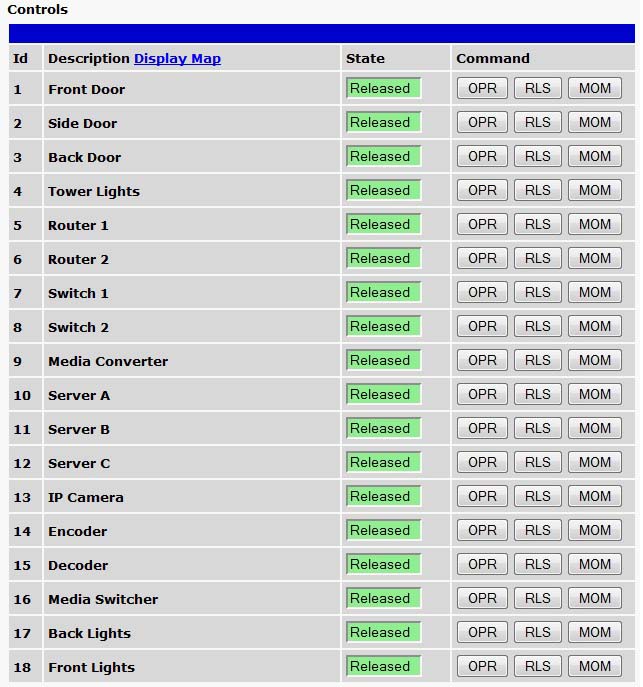 Control Relays on RTUs