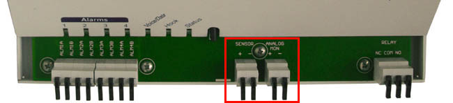Analog Inputs for RTUs